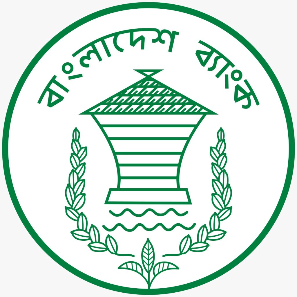 Bangladesh Bank Job Circular 2025 – Apply Now